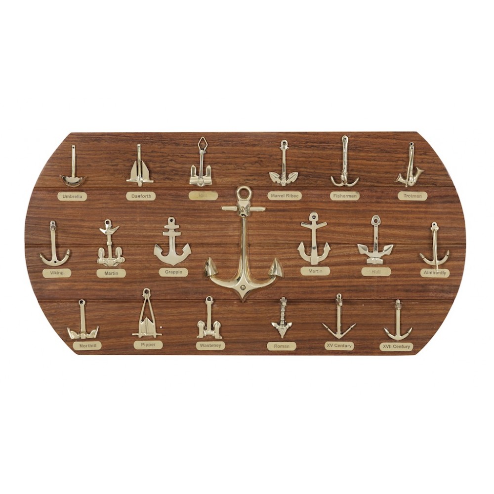 CUADRO NÁUTICO HISTORIA DEL ANCLA